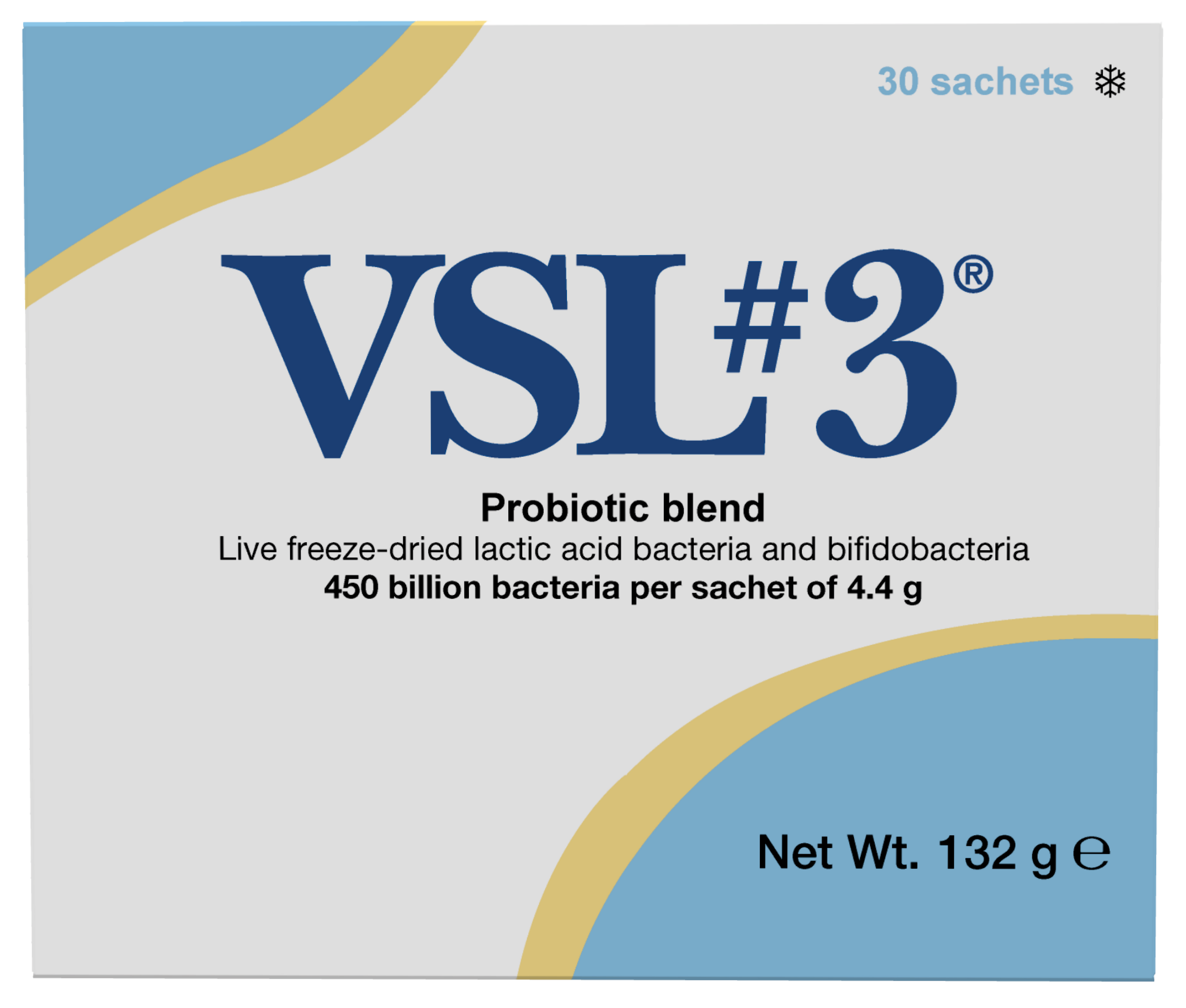 Collections – VSL#3® Australia